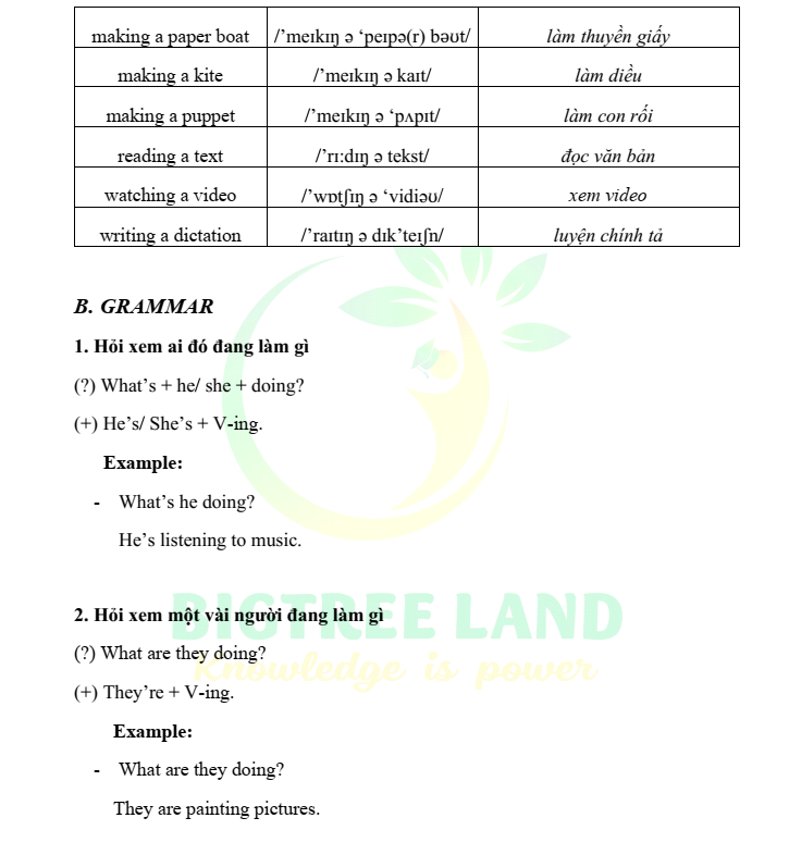 TIẾNG ANH LỚP 4 - UNIT 9 - WHAT ARE THEY DOING? - LÝ THUYẾT - BÀI TẬP - ĐÁP ÁN